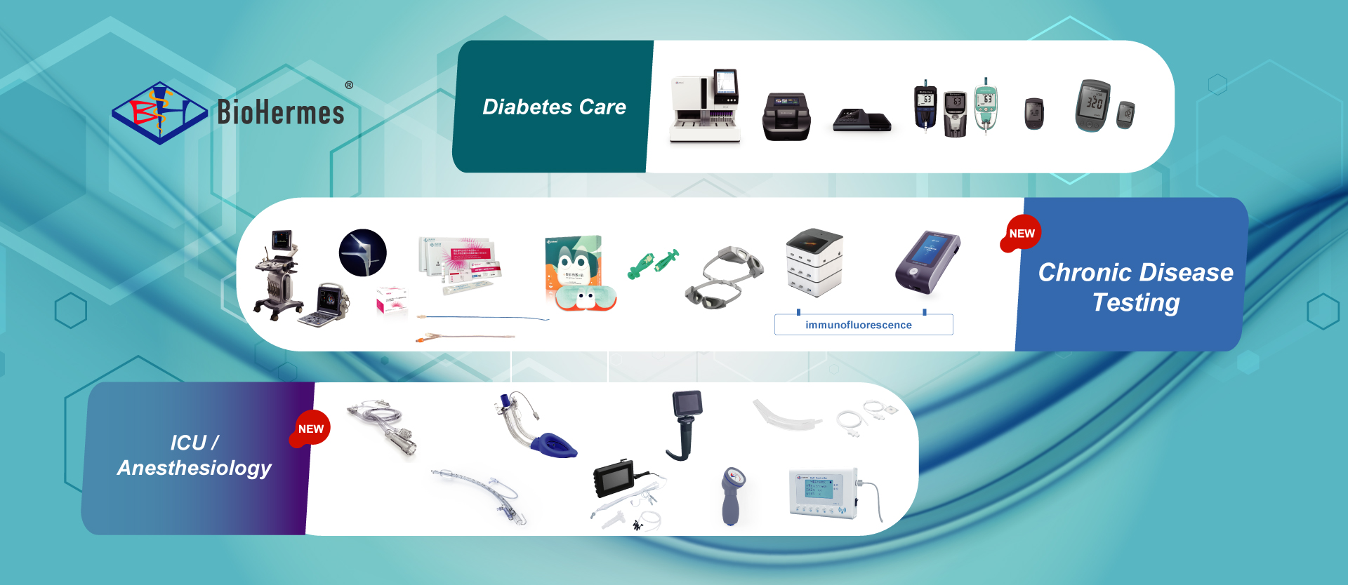 biohermes - Fardadazma